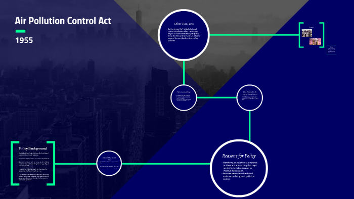 Air Pollution Control Act 1955 by haley kuhn on Prezi