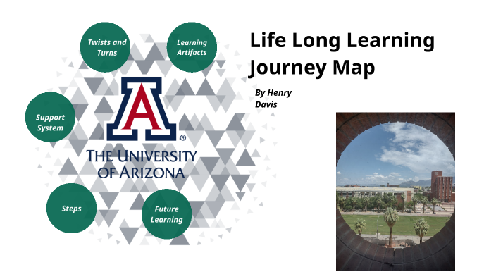 Lifelong learning Journey MAp by Henry Larkin Davis on Prezi