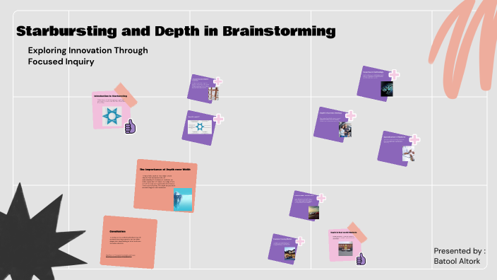 Starbursting and Depth in Brainstorming by Batool Altork on Prezi