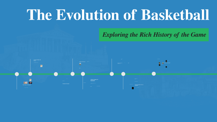 The Evolution of Basketball by noel cvilo on Prezi