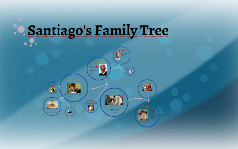 Santiago's Family Tree by Neil Garcia on Prezi