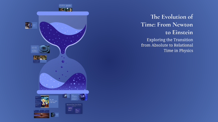 The Evolution of Time: From Newton to Einstein by rohan prajapati on Prezi