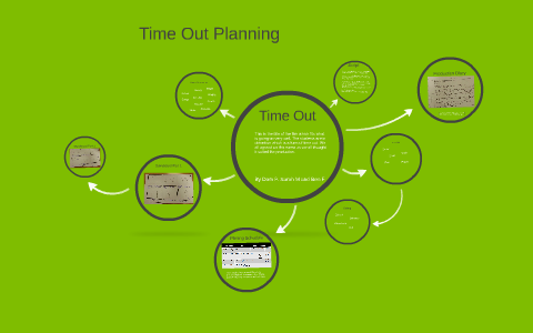 Time Out Planning by Benjamin Flatt on Prezi