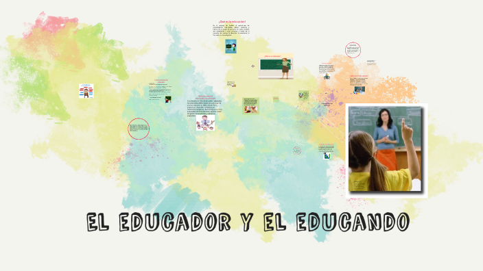 El educador y el Educando by Nancy Chisaguano on Prezi