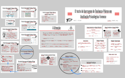 O teste de barragem de Toulouse-Piéron em Avaliação Psicológ by ...