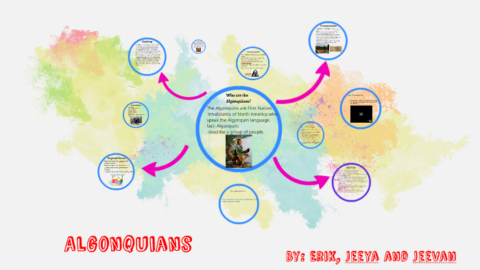 Algonquians by Jeeya gill on Prezi