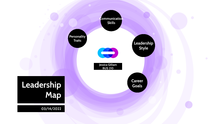 Leadership Map by jessica gilliam on Prezi