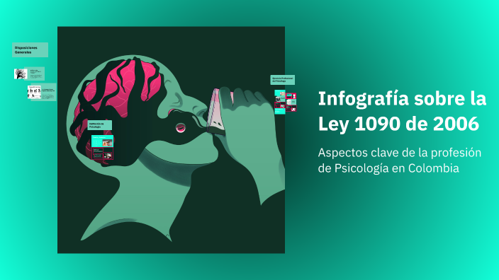 Infografía sobre la Ley 1090 de 2006 by Julian Jerez on Prezi