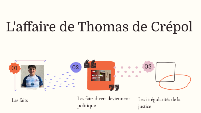 L'affaire Thomas de Crépol by Lucia BUILLES on Prezi