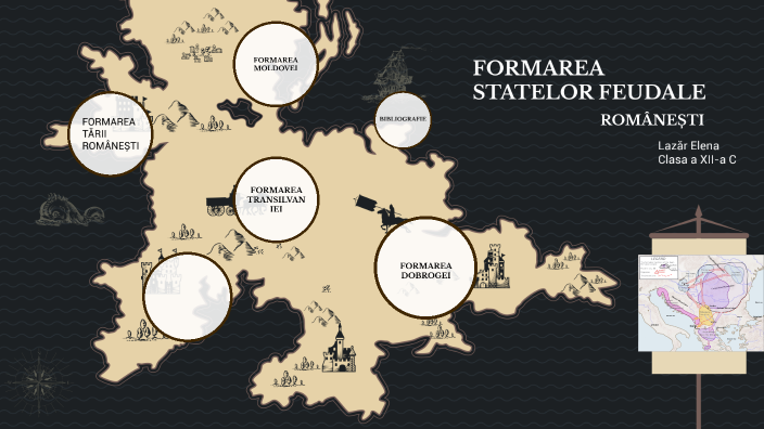 FORMAREA STATELORFEUDALE by Lazar Elena on Prezi