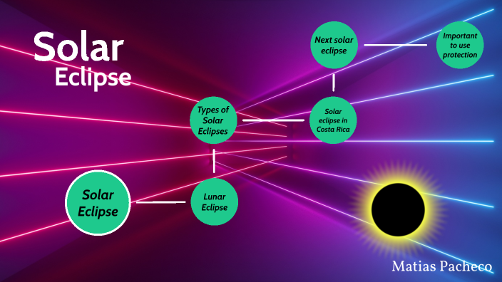 Solar Eclipse by Matías Pacheco Chavarría on Prezi