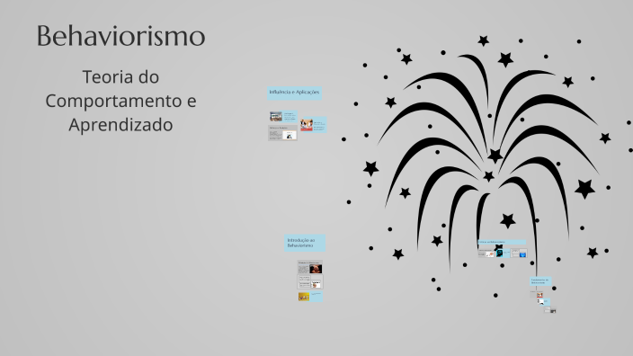 Behaviorismo by Rose Dayani de Oliveira Costa Sales on Prezi