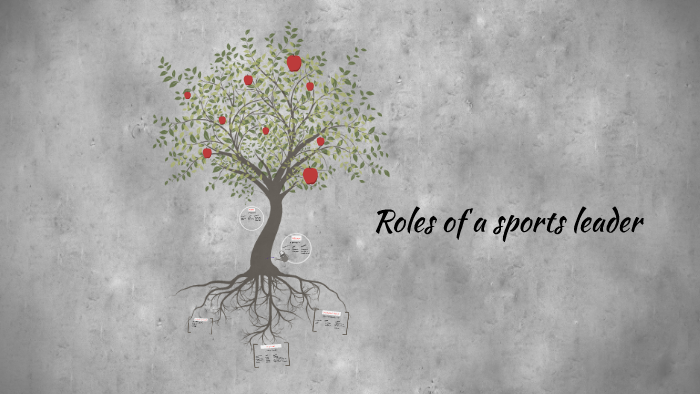 Roles of a sport leadership by Margret Hutchinson on Prezi
