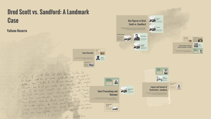 Dred Scott vs. Sandford: A Landmark Case by Yuliano Navarro on Prezi