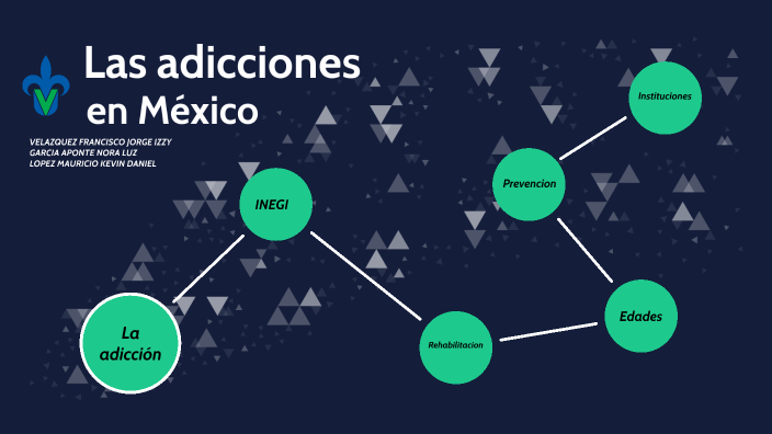 La adicción en México by Jorge Izzy Velázquez Francisco on Prezi