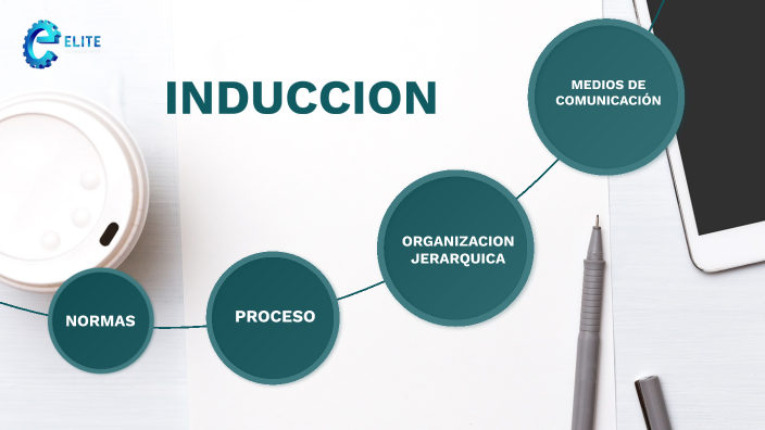 INDUCCION by cristiam bohorquez on Prezi