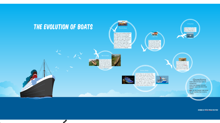 The Evolution Of boats by Ryan Kopf on Prezi