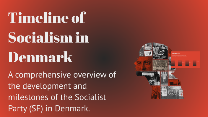 Timeline of Socialism in Denmark by Frej Blaabjerg on Prezi