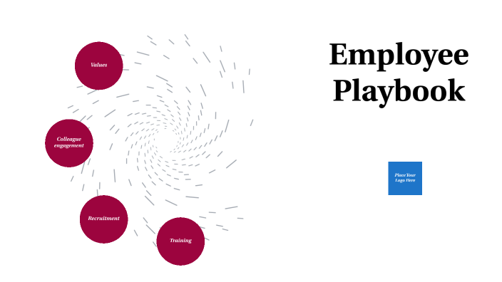 Employee Playbook by Ashly Monk on Prezi