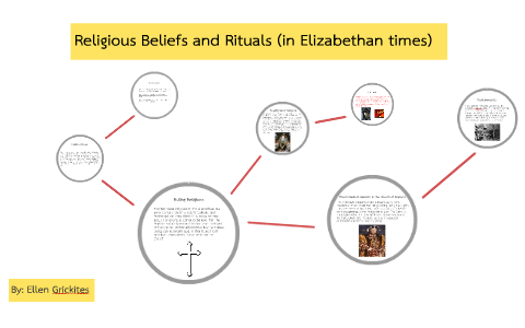 Religious Beliefs and Rituals (in Elizabethan times) by Ellen Grickites ...
