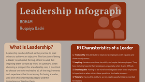 BOH4M Unit 3 Culminating Activity by Ruqaiya Qadri on Prezi Design