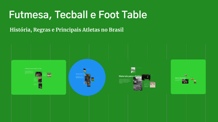 Futmesa, Tecball e Foot Table by Davi Machado Scheidt on Prezi