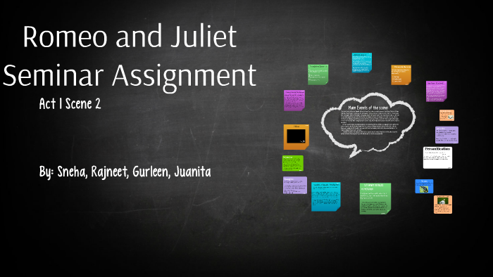 Act 1 scene 2 Romeo and Juliet Seminar by G K on Prezi