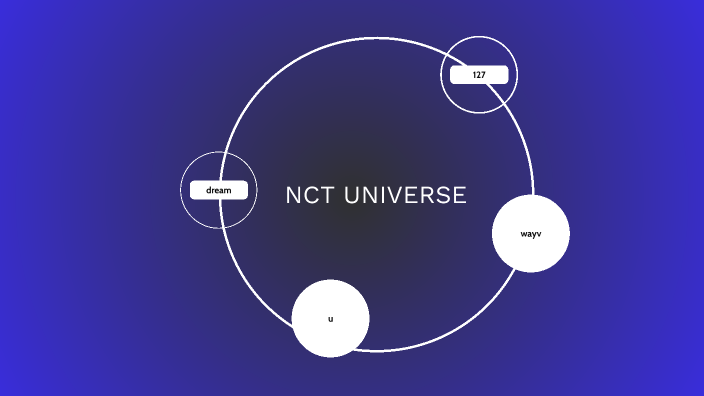 contoh ppt prezi anjayani by thaya t. on Prezi