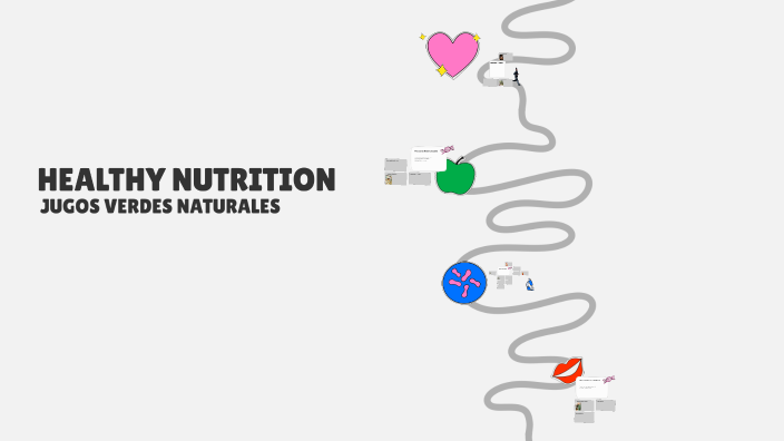 The Importance of Detoxification by healthynutrition on Prezi