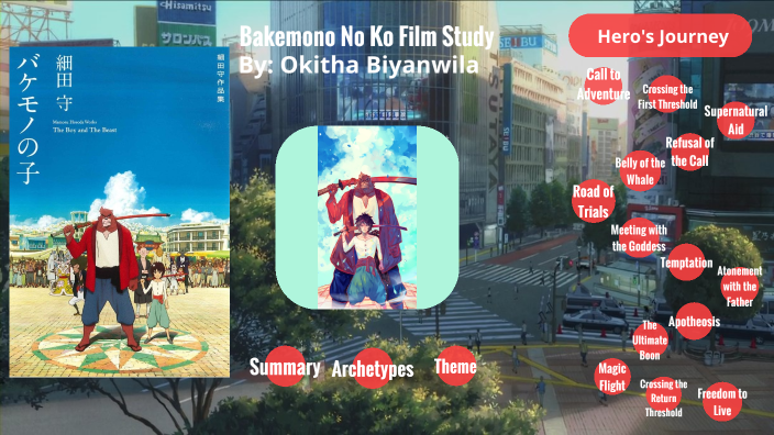 Bakemono No Ko Film Study by Okitha Biyanwila on Prezi