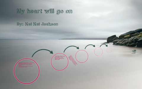 Kei Kei Jackson by Justin Carter on Prezi