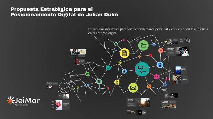 Propuesta Estratégica para el Posicionamiento Digital de Julián Duke by ...