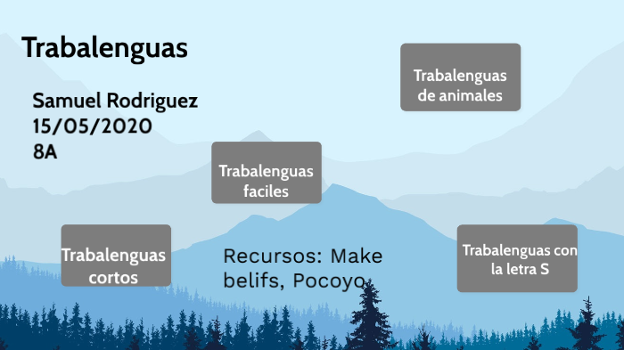Trabalenguas Samuel by Samuel Aponte on Prezi