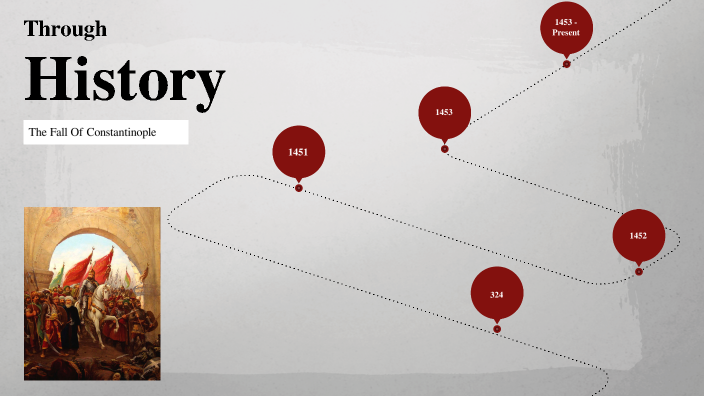 The Fall of Constantinople by Ömerfaruk Kasap on Prezi