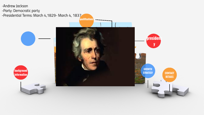 Andrew Jackson by TINA MONZON on Prezi