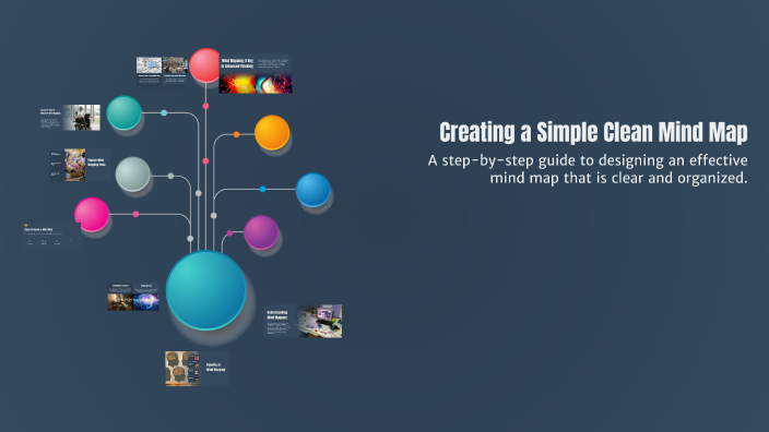 Creating a Simple Clean Mind Map by Fifi N on Prezi