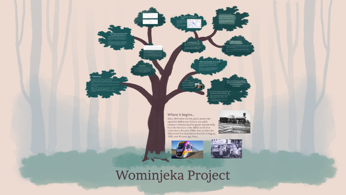 Wominjeka Project - By Vincent LIM/LIN/ROSIA and Isaac LA by Vincent ...