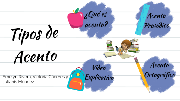 tipos de acento by Julianis méndez on Prezi