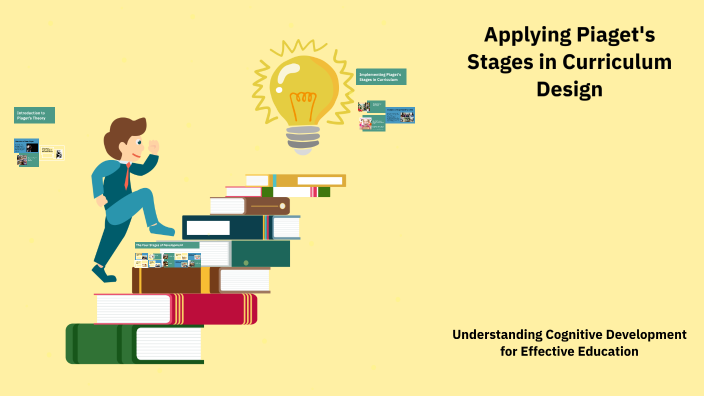 Applying Piaget's Stages in Curriculum Design by manal bensalah on Prezi