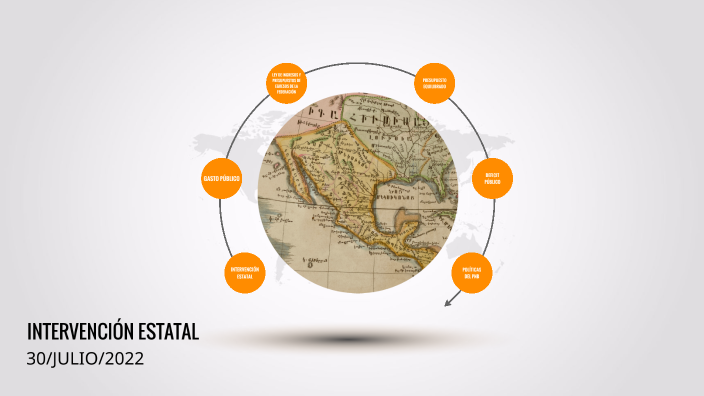 Intervención estatal by Araceli Luna on Prezi