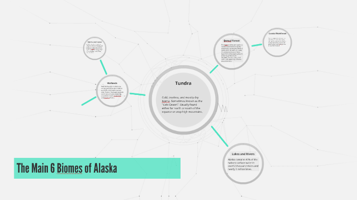 Alaska's biomes by Dainel Neufeldt on Prezi