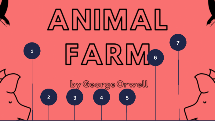 Animal Farm Rebellion Timeline by Catherine Guzman on Prezi