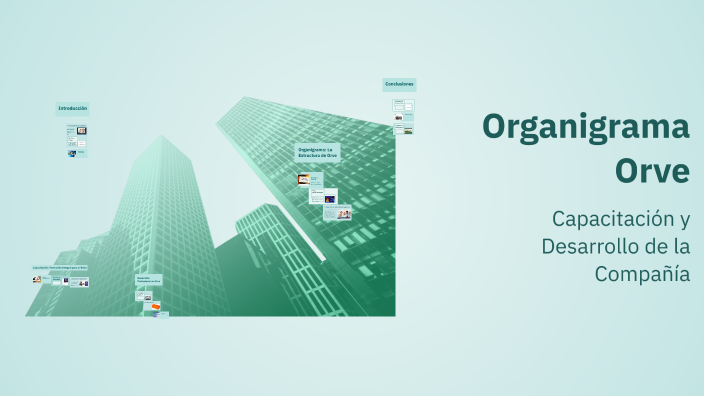 Organigrama Orve by ORVE Capacitación y Desarrollo on Prezi