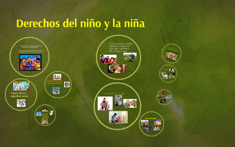 Derechos del niño y la niña by Cristina Torres Castro on Prezi