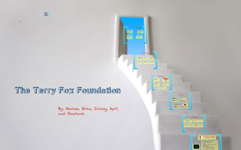 Terry Fox Foundation - Civics Final Summative by April Du on Prezi