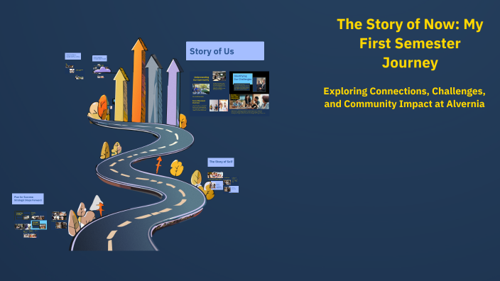 The Story of Now: My First Semester Journey by Matthew McGill on Prezi