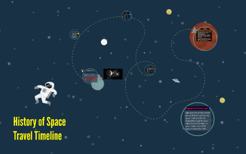 History of Space Travel Timeline by Steven Torres on Prezi