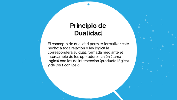 Principio de Dualidad by ANDREA ANDREA MEDINA RANGEL