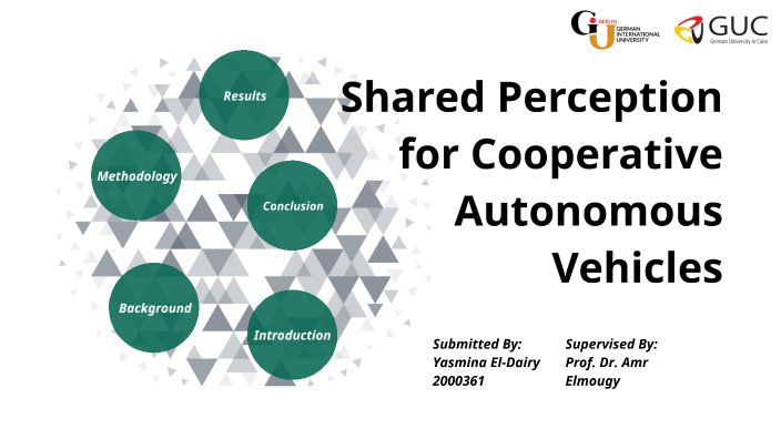 Shared Perception for Cooperative Autonomous Vehicles by Yasmina El ...