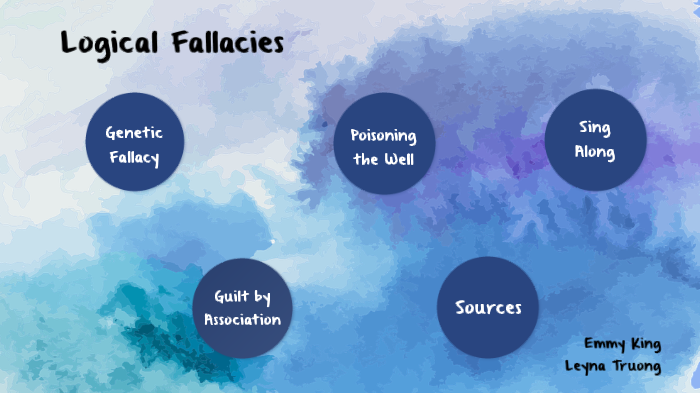 Logical Fallacies Partner Project by Emmy King on Prezi